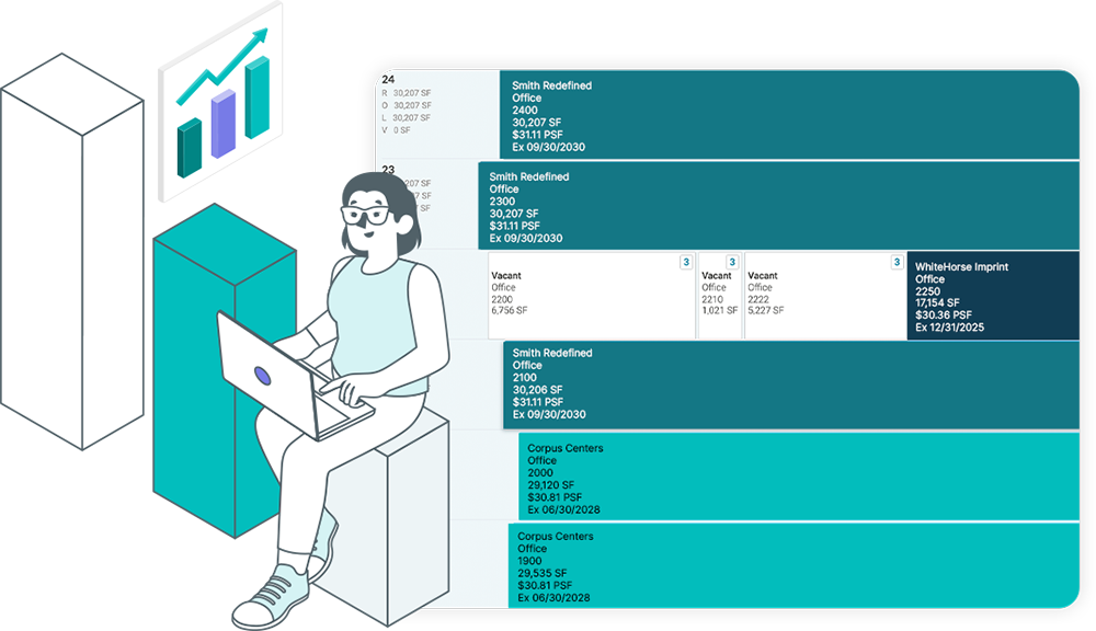 Prophia Essentials Package